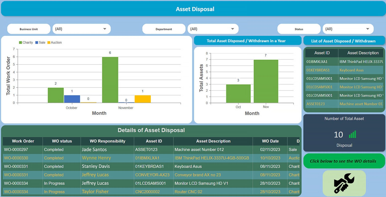 EAM Work Management - UniFi