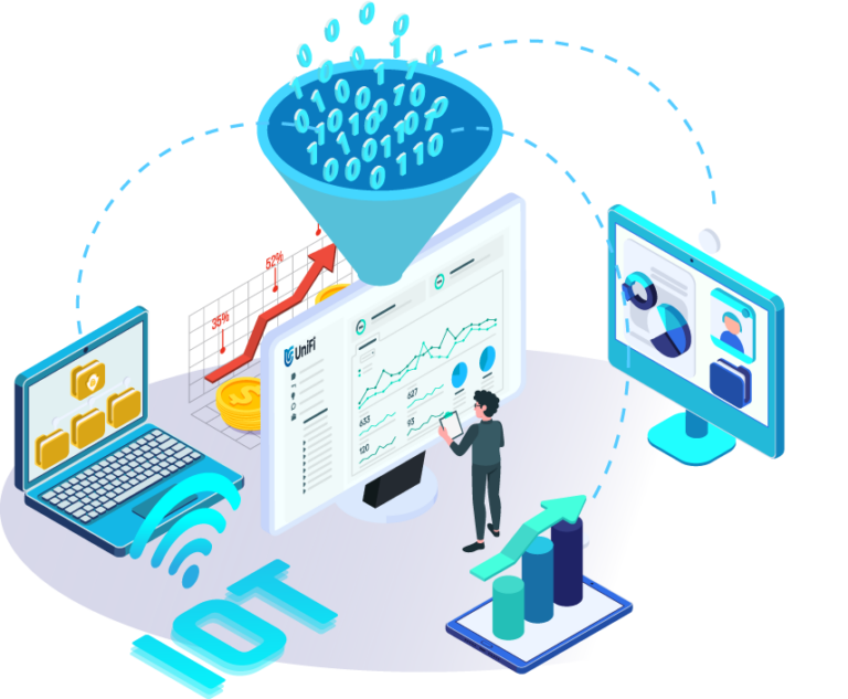 Enterprise Asset Management - UniFi