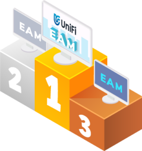 Enterprise Asset Management - UniFi