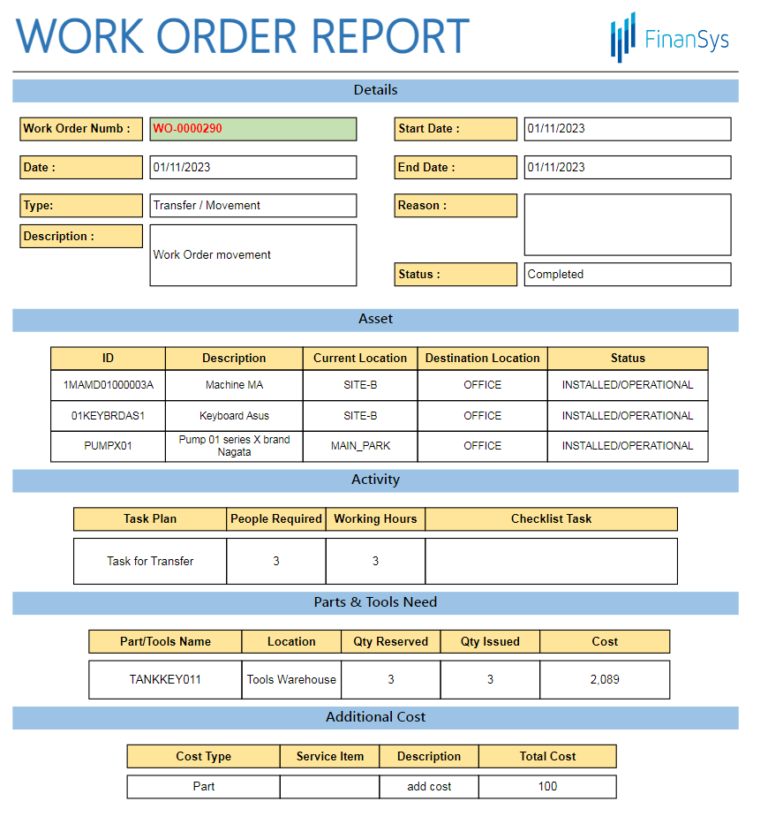 EAM Work Management - UniFi