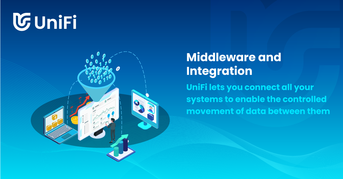 Middleware Built for Seamless Integration to Any System